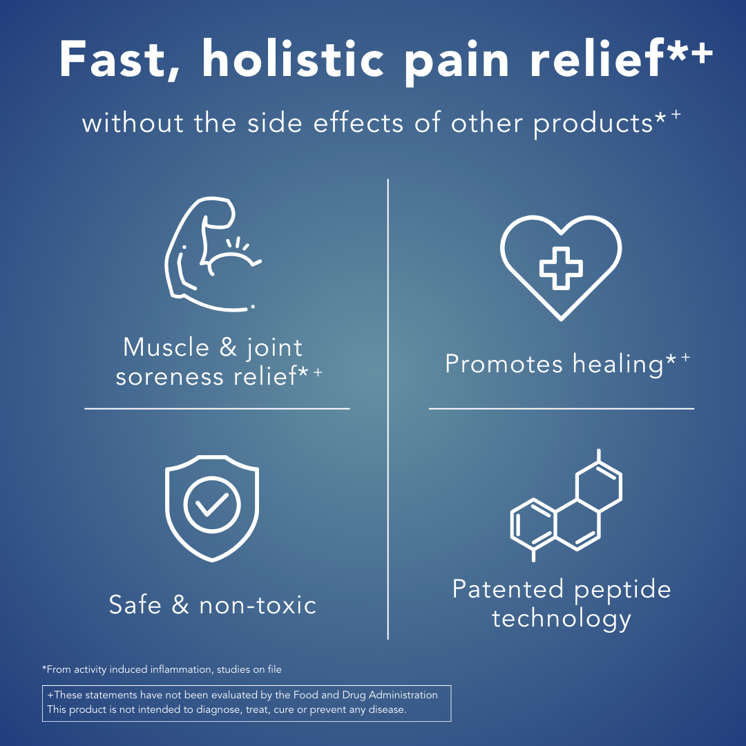 Amino Activ Capsules – Fast Holistic Support for Pain & Inflammation C ...